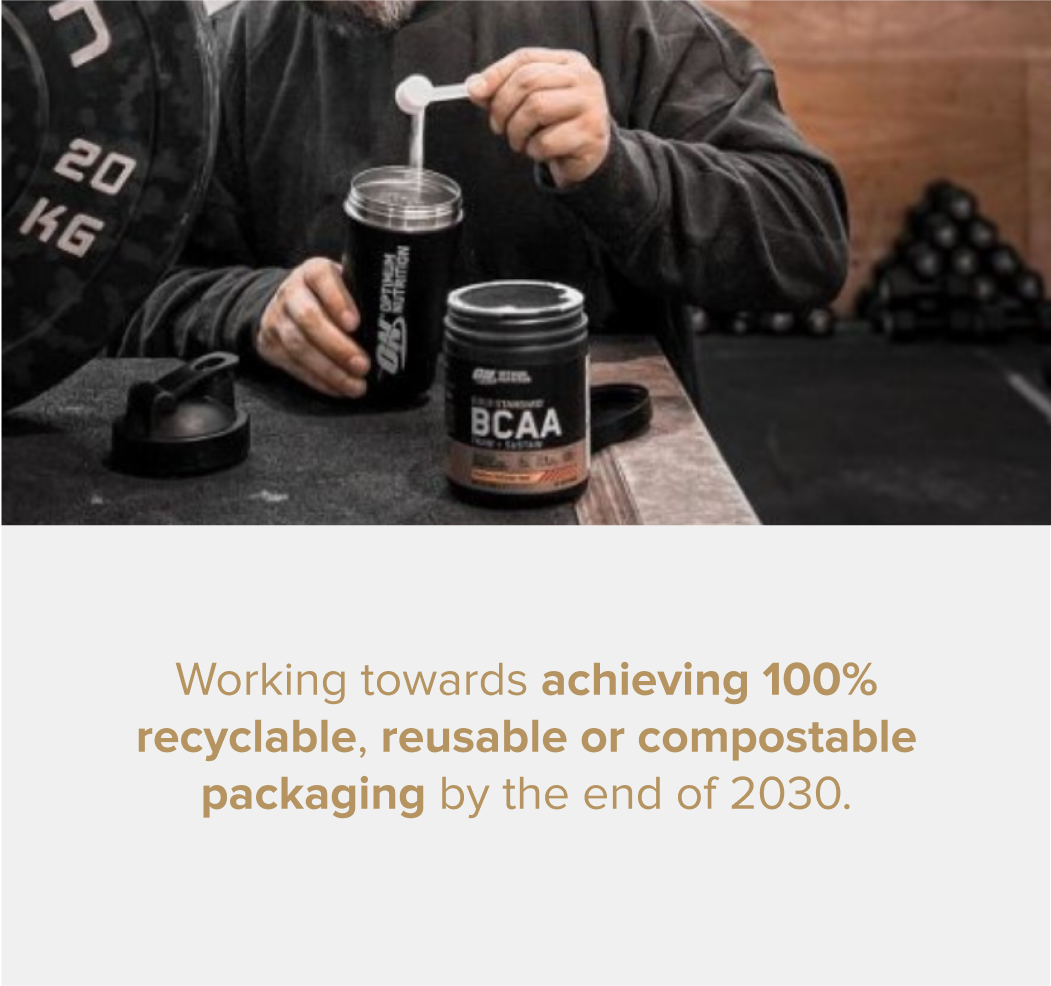 Sustainability Commitment | Optimum Nutrition UK